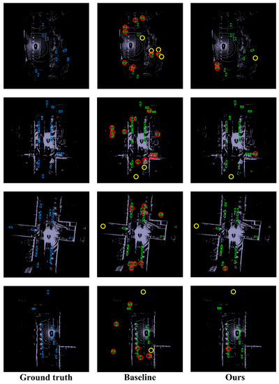 Remote Sensing | Free Full-Text | 3D Point Cloud Object Detection Algorithm Based on Temporal ...