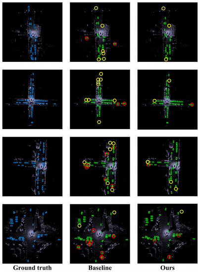 Remote Sensing | Free Full-Text | 3D Point Cloud Object Detection Algorithm Based on Temporal ...