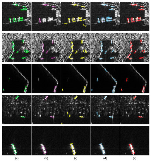 Mt Fanet A Morphology And Topology Based Feature Alignment Network For Sar Ship Rotation Detection