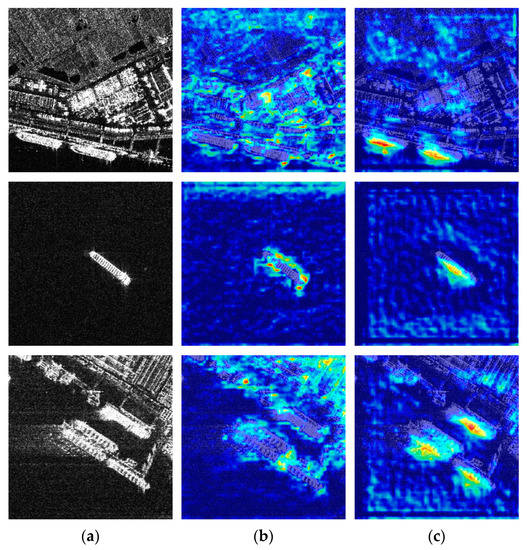 MT-FANet: A Morphology and Topology-Based Feature Alignment Network for SAR Ship Rotation Detection