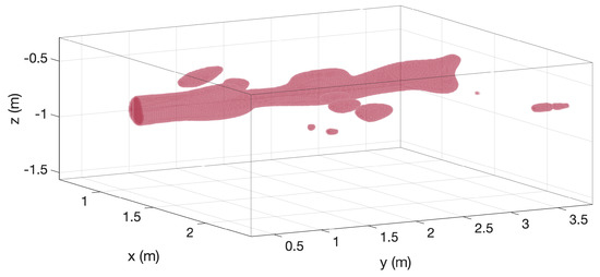 An Insight into the Warping Spatial Sampling Method in Subsurface Radar ...