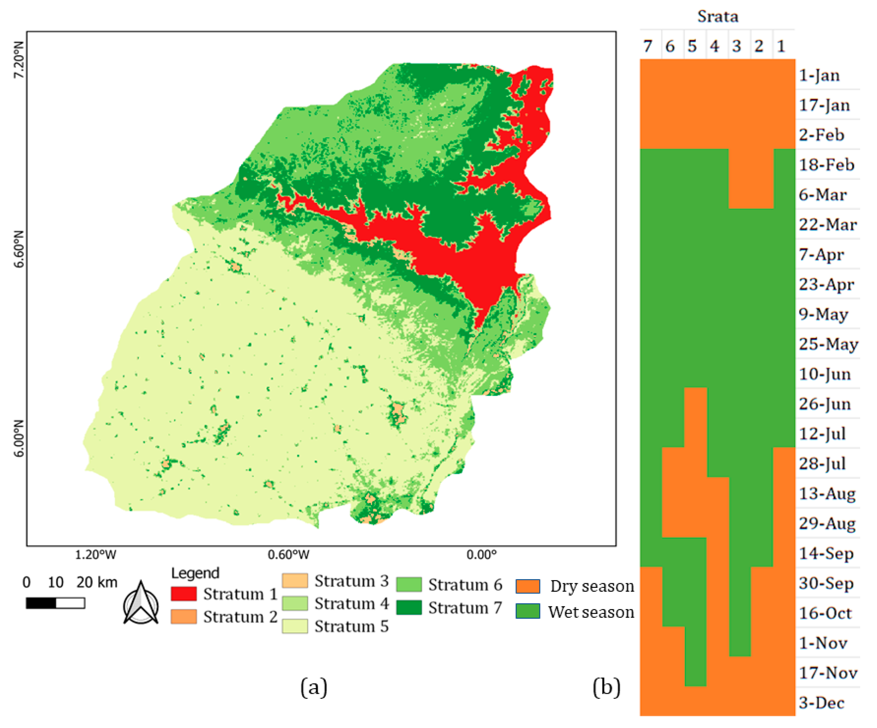 Remote Sensing Free Full Text Cropland Mapping In Tropical Smallholder Systems With
