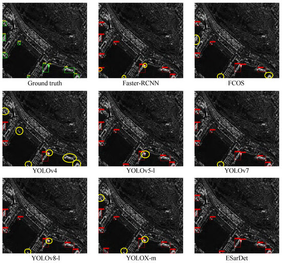 Remote Sensing | Free Full-Text | ESarDet: An Efficient SAR Ship ...