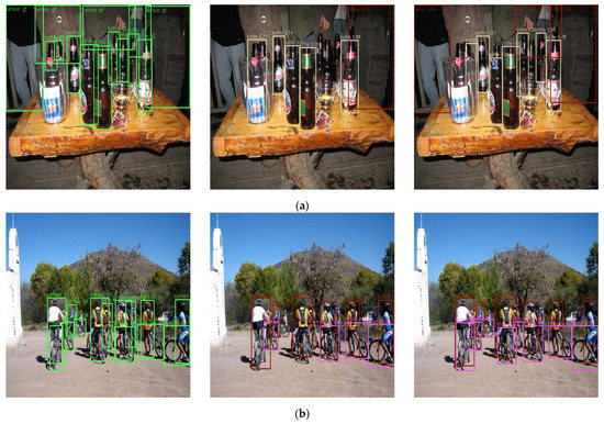 Remote Sensing | Free Full-Text | SAFF-SSD: Self-Attention Combined ...