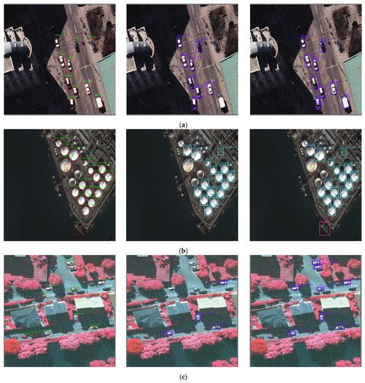 Remote Sensing | Free Full-Text | SAFF-SSD: Self-Attention Combined Feature Fusion-Based SSD for ...