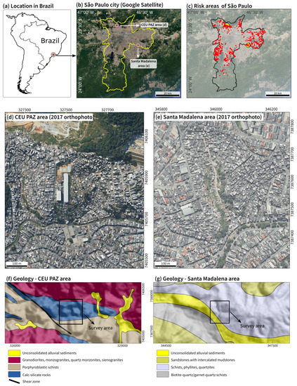Monitoring Geological Risk Areas in the City of São Paulo Based on ...