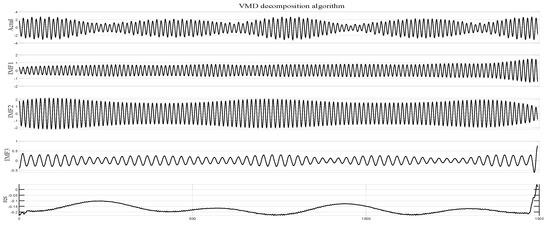 Research on Long-Term Tidal-Height-Prediction-Based Decomposition ...