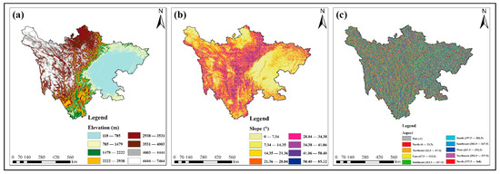 Vegetation Subtype Classification of Evergreen Broad-Leaved Forests in ...