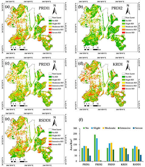 Extraction of Rocky Desertification Information in the Karst Area Based ...