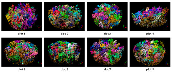 Sample Plots Forestry Parameters Verification And Updating Using Airborne Lidar Data