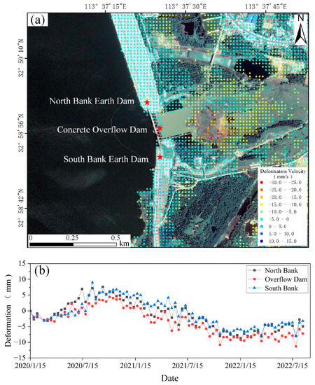 Deformation Monitoring and Analysis of Reservoir Dams Based on SBAS-InSAR Technology—Banqiao ...