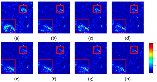 Spectral-Spatial MLP Network for Hyperspectral Image Super-Resolution