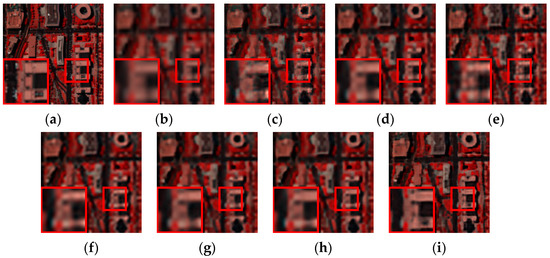 Spectral-Spatial MLP Network for Hyperspectral Image Super-Resolution