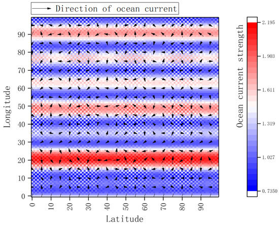 Comprehensive Ocean Information-Enabled AUV Motion Planning Based on ...