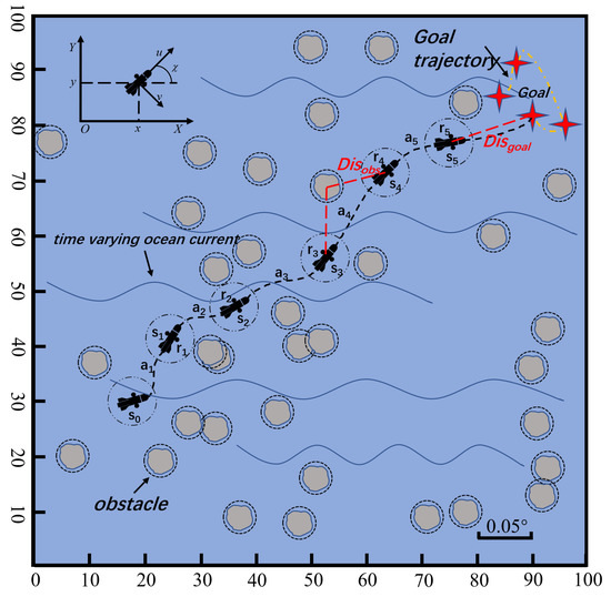 Remote Sensing | Free Full-Text | Comprehensive Ocean Information-Enabled AUV Motion Planning ...
