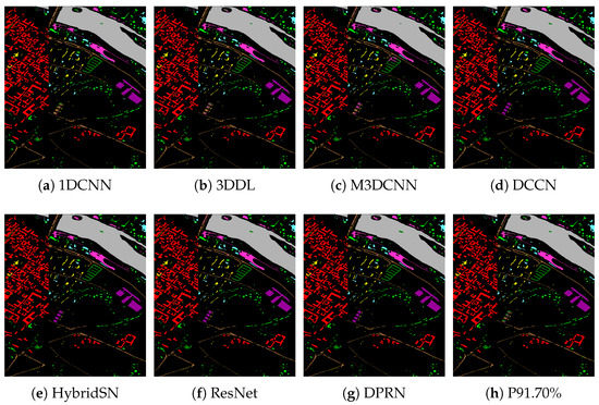 Remote Sensing | Free Full-Text | Network Collaborative Pruning Method for Hyperspectral Image ...