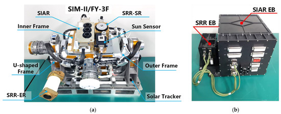 Spaceborne Relative Radiometer: Instrument Design and Pre-Flight Test