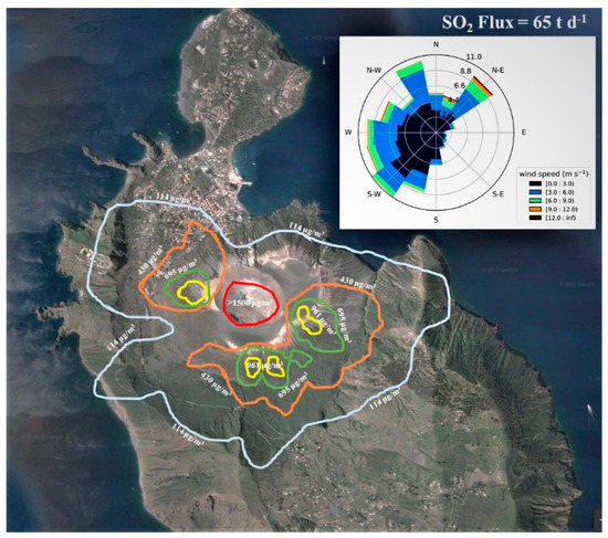 Environmental and Volcanic Implications of Volatile Output in the ...