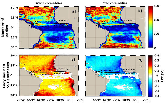 Imprint of Mesoscale Eddies on Air-Sea Interaction in the Tropical ...