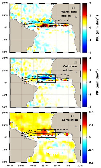 Imprint of Mesoscale Eddies on Air-Sea Interaction in the Tropical ...