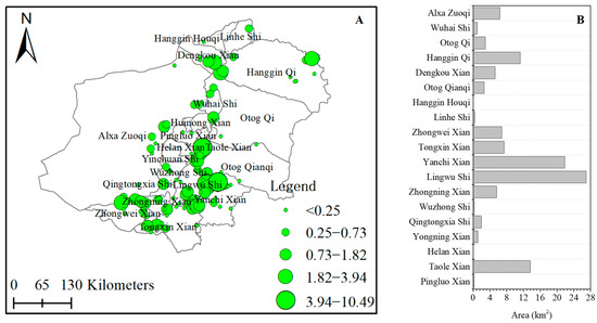 Characterizing the Development of Photovoltaic Power Stations and Their ...