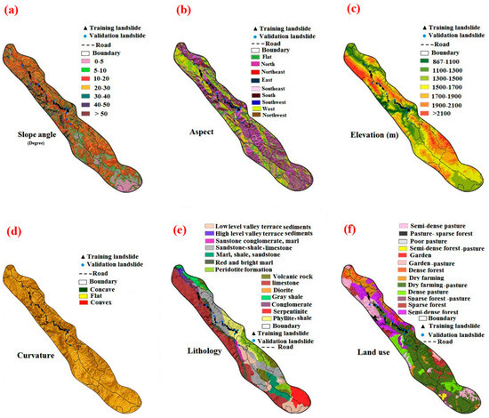 Landslide Susceptibility Mapping in a Mountainous Area Using Machine Learning Algorithms
