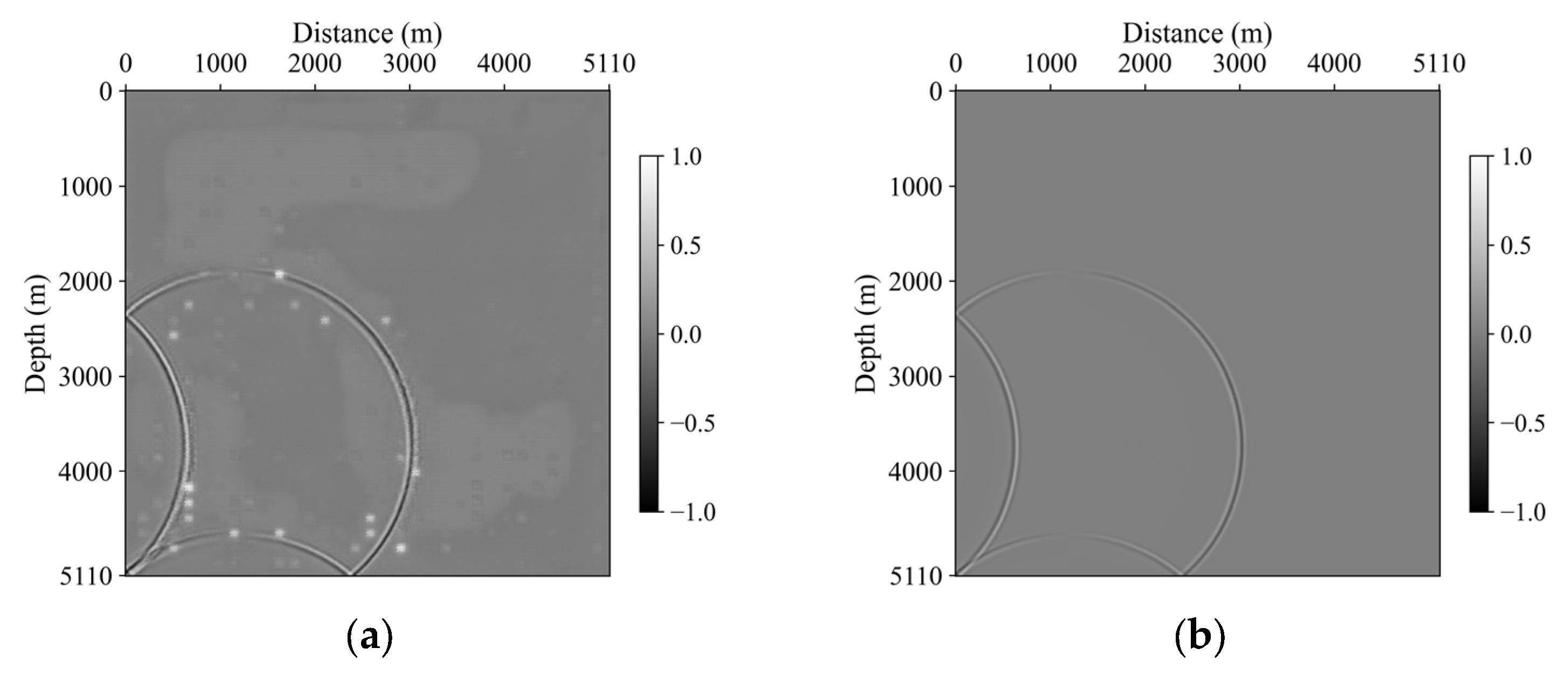Removing Time Dispersion From Elastic Wave Modeling With The Pix2pix Algorithm Based On Cgan