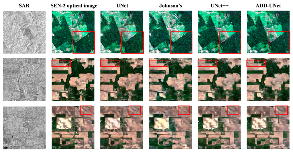 ADD-UNet: An Adjacent Dual-Decoder UNet for SAR-to-Optical Translation