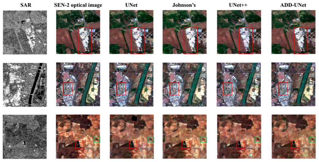 ADD-UNet: An Adjacent Dual-Decoder UNet for SAR-to-Optical Translation