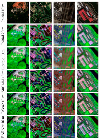 Pixel-Wise Attention Residual Network for Super-Resolution of Optical Remote Sensing Images