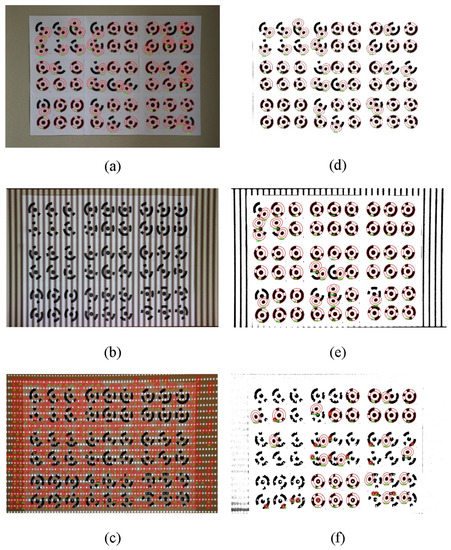 Ahf An Automatic And Universal Image Preprocessing Algorithm For Circular Coded Targets