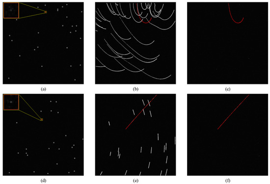 Remote Sensing | Free Full-Text | Implementation of Real-Time Space Target Detection and ...