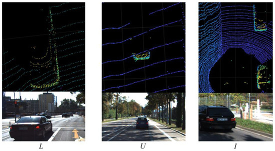 Robust LiDAR-Based Vehicle Detection for On-Road Autonomous Driving