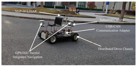 Robust LiDAR-Based Vehicle Detection for On-Road Autonomous Driving