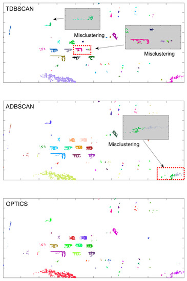 Robust LiDAR-Based Vehicle Detection for On-Road Autonomous Driving