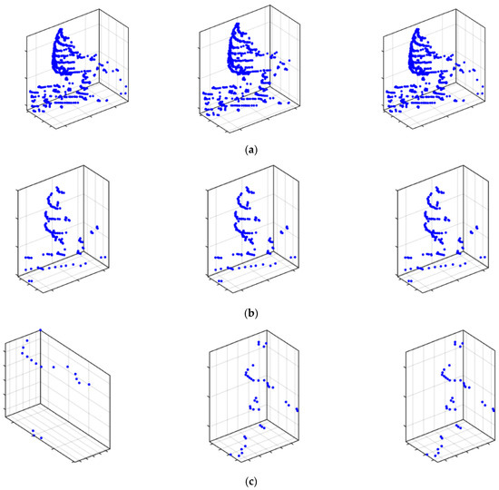 Robust LiDAR-Based Vehicle Detection for On-Road Autonomous Driving