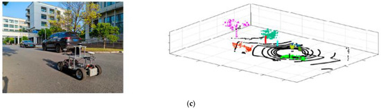 Robust LiDAR-Based Vehicle Detection for On-Road Autonomous Driving