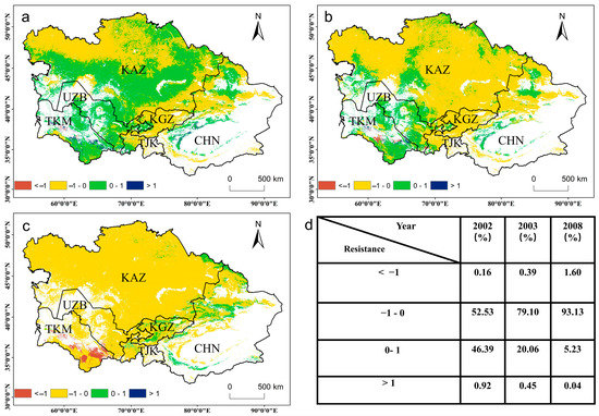 Ecosystem Resistance and Resilience after Dry and Wet Events across ...