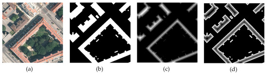 CGC-Net: A Context-Guided Constrained Network for Remote-Sensing Image ...