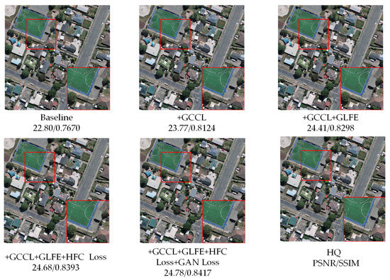 CGC-Net: A Context-Guided Constrained Network for Remote-Sensing Image Super Resolution
