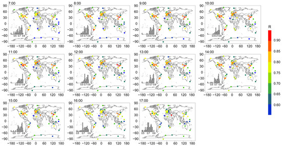 Diurnal Cycle in Surface Incident Solar Radiation Characterized by ...