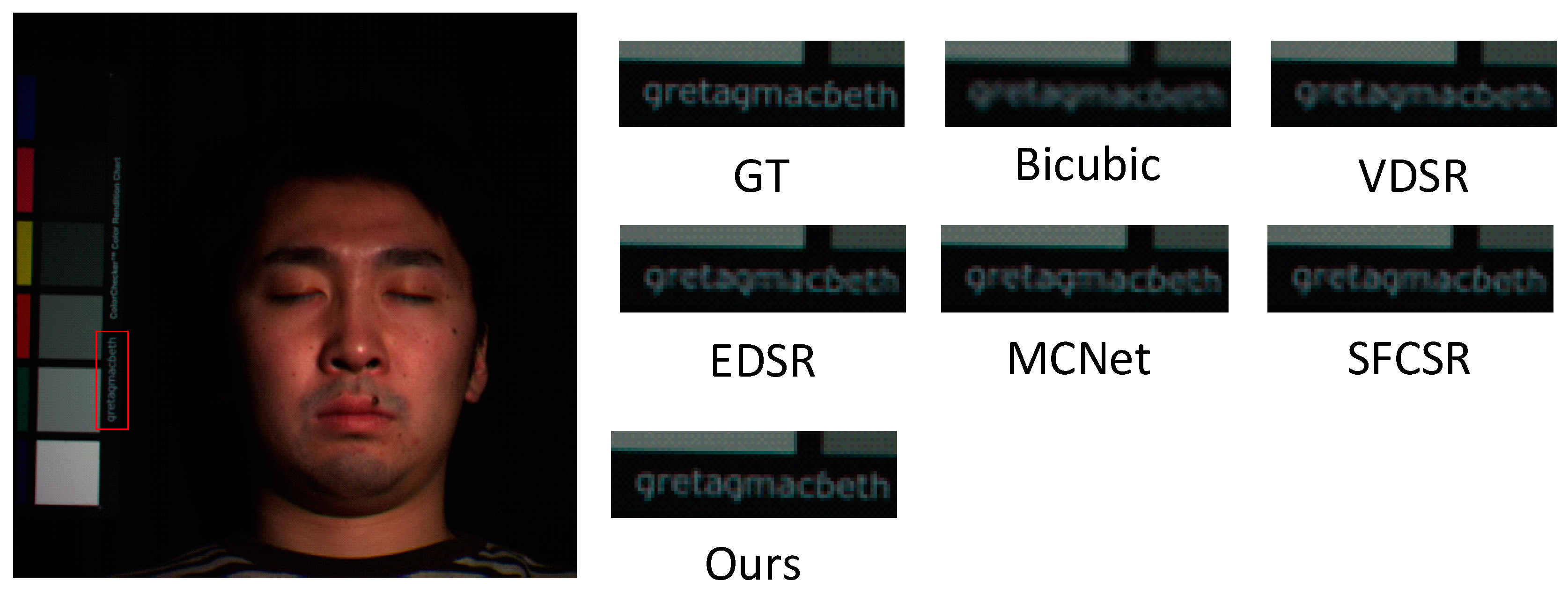 Hyperspectral Super-Resolution Reconstruction Network Based on Hybrid ...