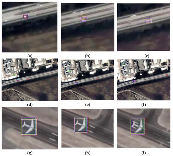 Remote Sensing | Free Full-Text | Adversarial Examples in Visual Object ...