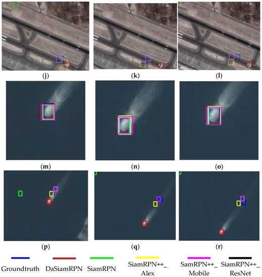 Remote Sensing | Free Full-Text | Adversarial Examples in Visual Object ...