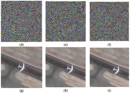 Remote Sensing | Free Full-Text | Adversarial Examples in Visual Object ...