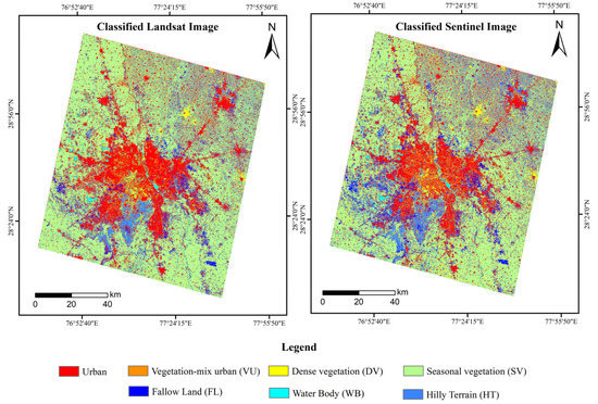 Machine Learning Classifier Evaluation for Different Input Combinations: A Case Study with ...