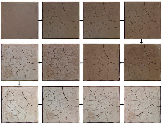 Quantitative Study on Salinity Estimation of Salt-Affected Soils by ...