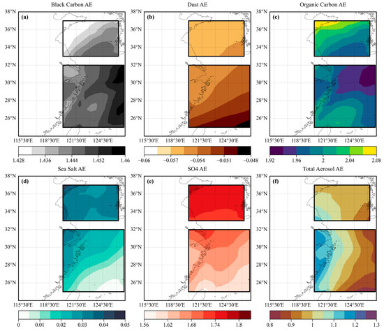 Characteristics of Air Pollutant Distribution and Sources in the East ...
