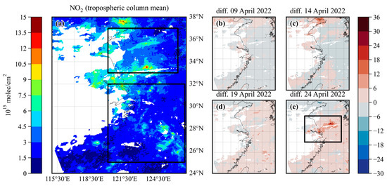 Characteristics of Air Pollutant Distribution and Sources in the East ...