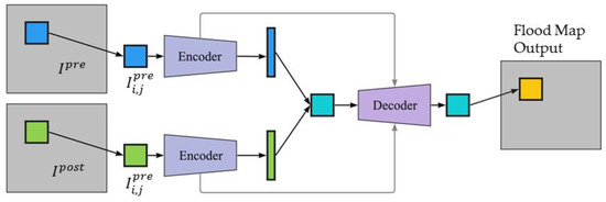Remote Sensing | Free Full-Text | Near Real-Time Flood Mapping with ...